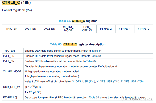 关于RT_Thread中的Sensor的用法_rtthread软件包sensor-CSDN博客