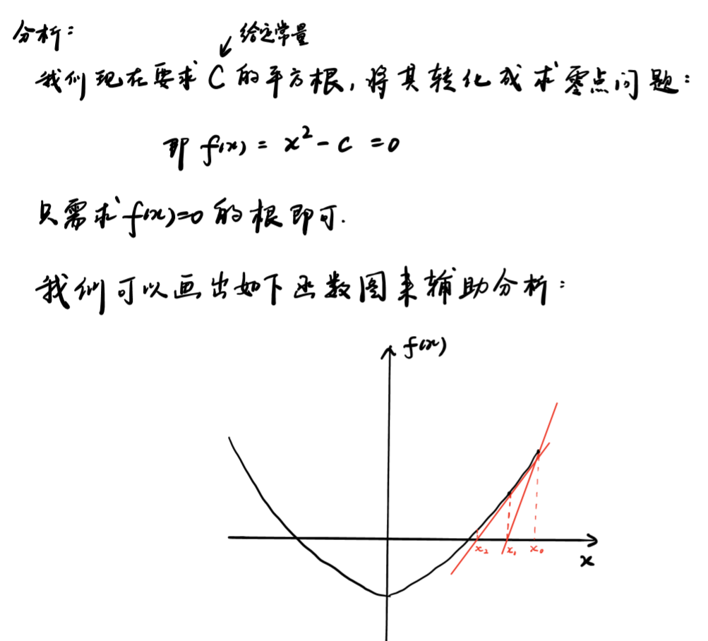 Leetcode 69. Sqrt(x)及其扩展（有/无精度、二分法、牛顿法）详解-CSDN博客