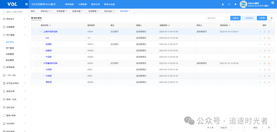 基于vue(提供vue2vue3版本)和net Core前后端分离、强大、跨平台的快速开发框架net Vue 快速开发框架 Csdn博客