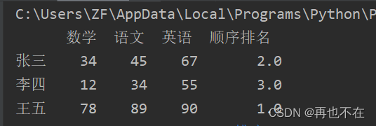 Pandas中有关导入数据、数据处理和排序的用法pddataframe导出数据排序 Csdn博客