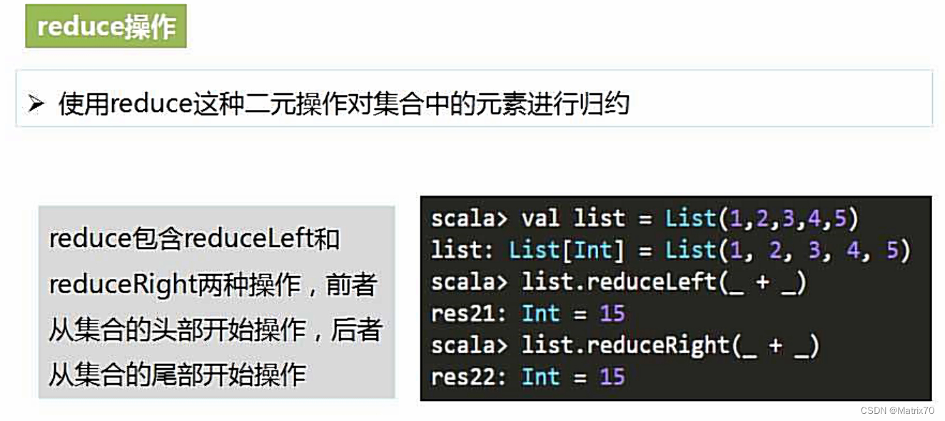 Spark基础知识20_Scala遍历操作，map和flatMap操作、fliter、reduce、fold_spark flatmap-CSDN博客