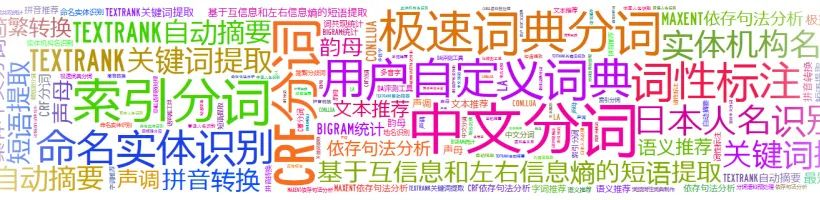 NLP快速入门：手把手教你用HanLP做中文分词-CSDN博客