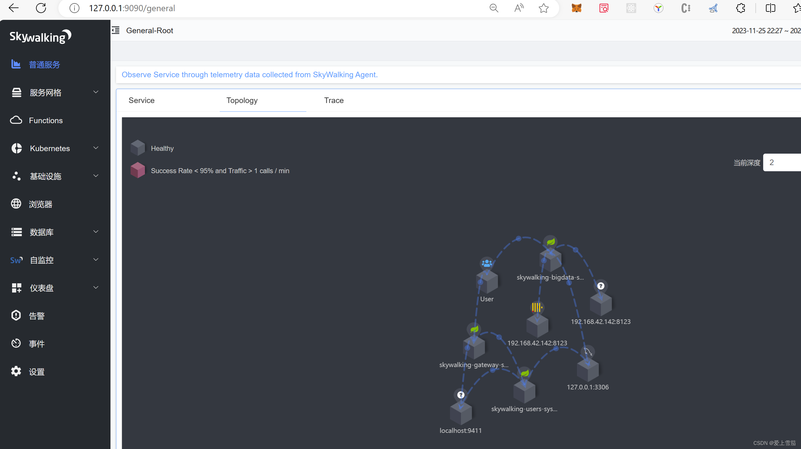 SkyWalking 9.0.0在SpingBoot和SpringCloud中的应用-CSDN博客