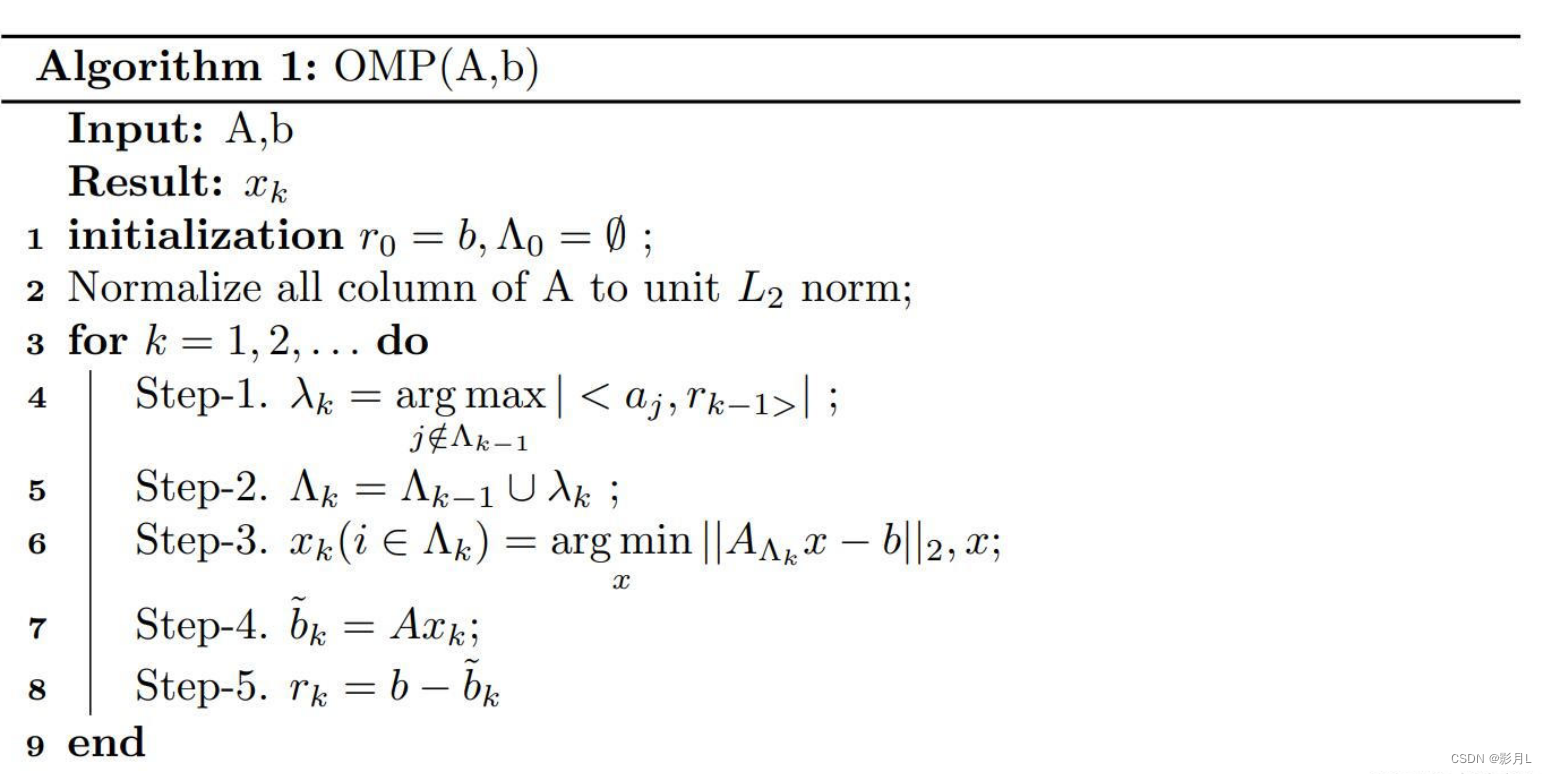 Omp步骤及可运行的python代码(个人理解版)python Omp Csdn博客