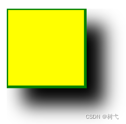 SVG概述_svg xmlns-CSDN博客