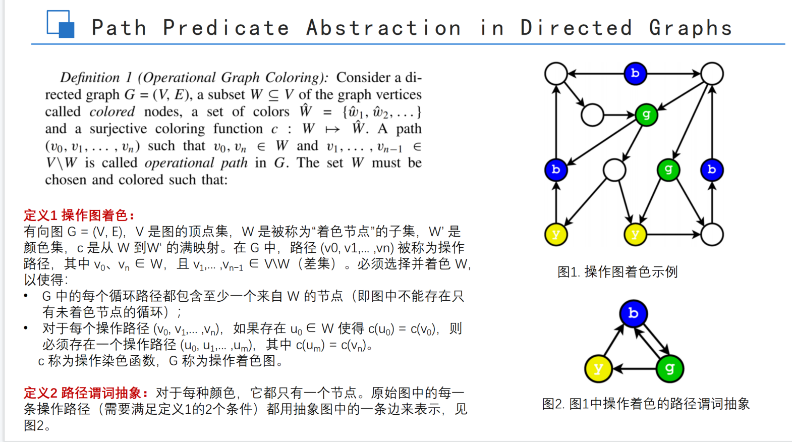 形式化验证，Path Predicate Abstraction for Sound System-LevelModels of RT-Level Circuit Designs（六）-CSDN博客