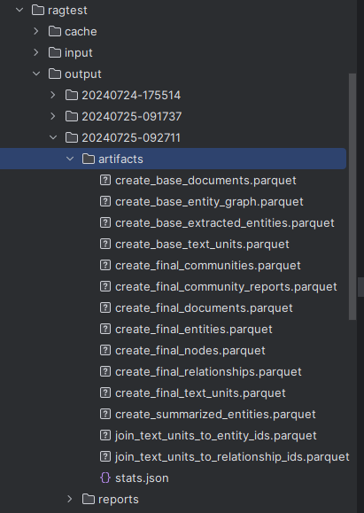 知识图谱构建实战：GraphRAG与Neo4j的结合之道_通过pip下载的graphrag位置在哪-CSDN博客