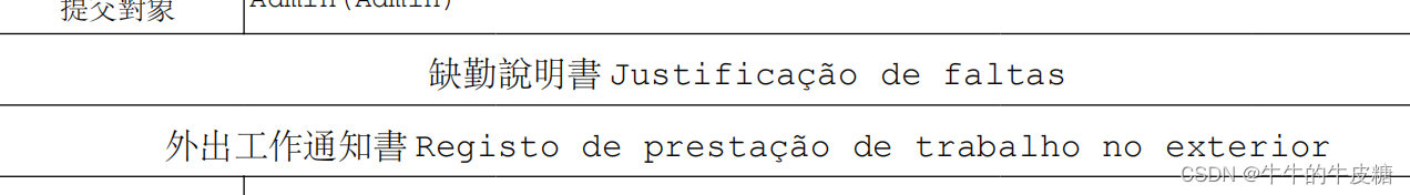 【java使用itext导出pdf导出中文及非中文遇到的问题】fontprogramfactorycreatefont Csdn博客