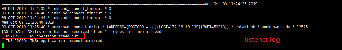 Oracle数据库SQLNET.INBOUND_CONNECT_TIMEOUT与inbound_connect_timeout_监听器名-CSDN博客