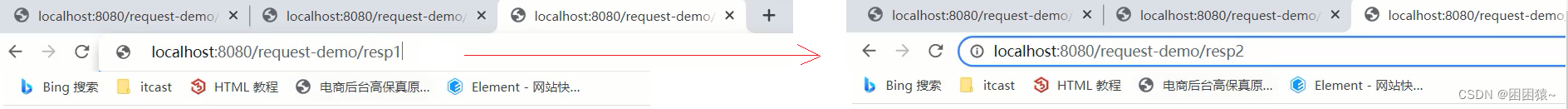 Response响应对象详解_response.getwriter()-CSDN博客