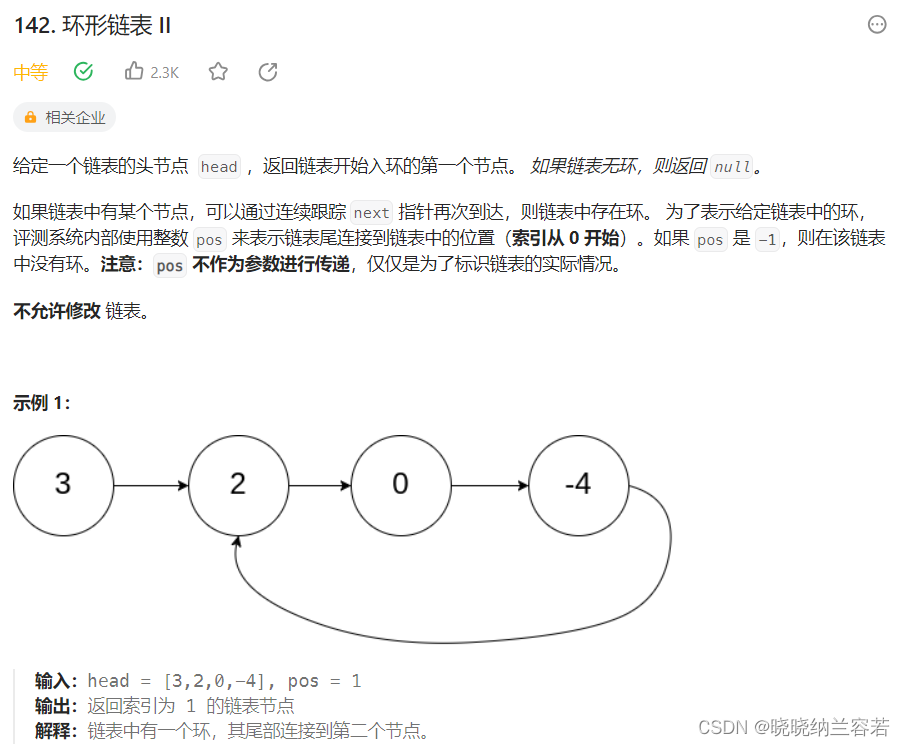 Leetcode刷题笔记--Hot51-60-CSDN博客