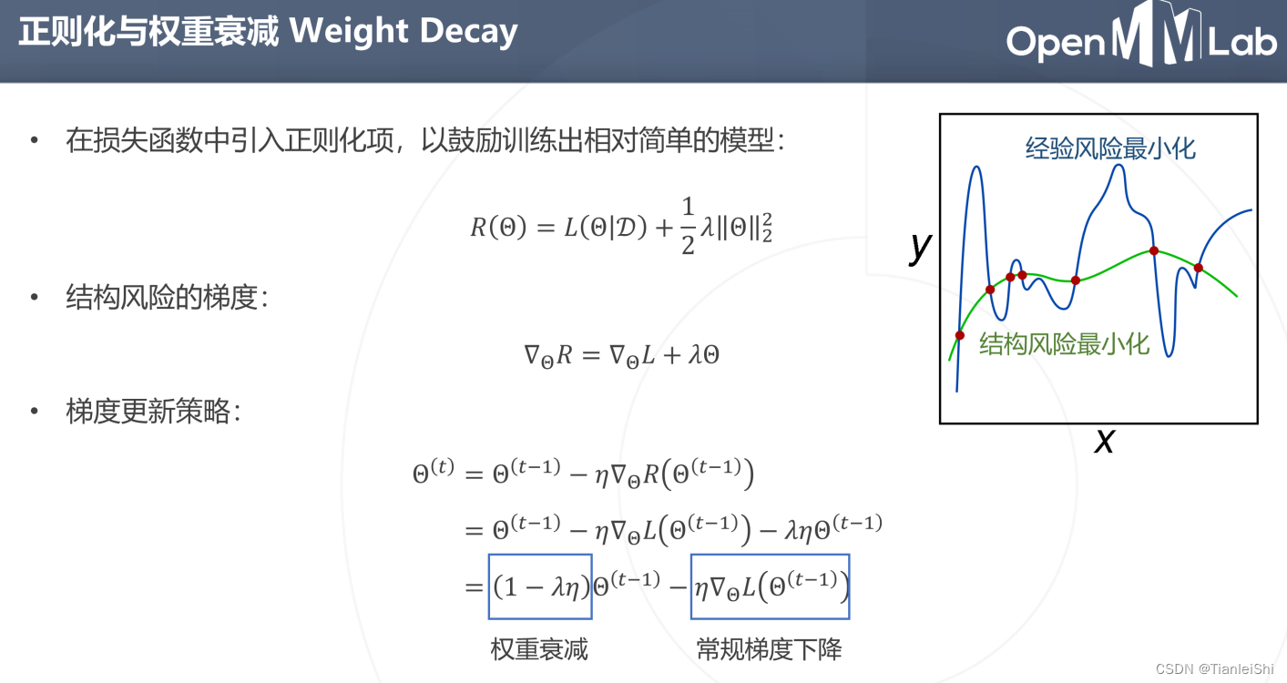 【OpenMMLab实践】03MMClassification理论（CNN分类模型训练以及PyTorch简介-中）_openmmlab 模型向前传播-CSDN博客