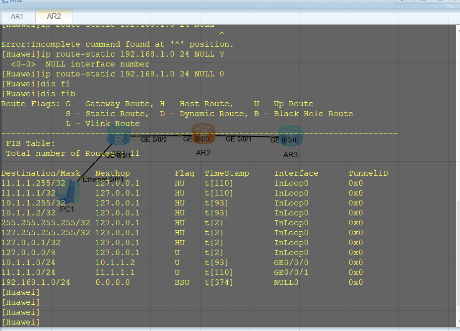 ip路由基础_查看fib表命令-CSDN博客