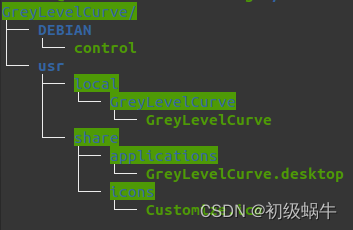 ubuntu QT工程打包发布方法之一：linuxdeployqt_qt程序打包发布ubuntu-CSDN博客