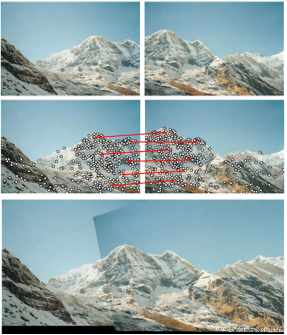 基于opencv的图像全景拼接基于opencv的图像全景拼接研究 Csdn博客