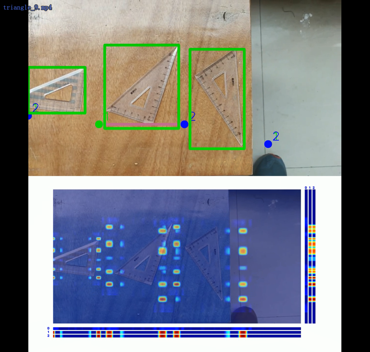 RTMPose关键点检测实战——笔记3-CSDN博客