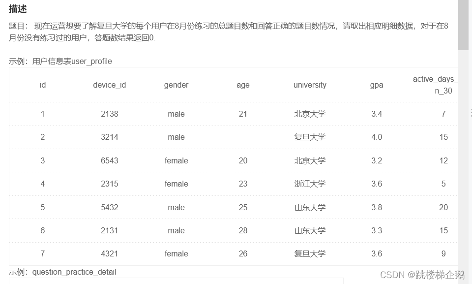 【SQL刷题】Day6----SQL综合专项练习_sum(if(result = "right", 1, 0))-CSDN博客