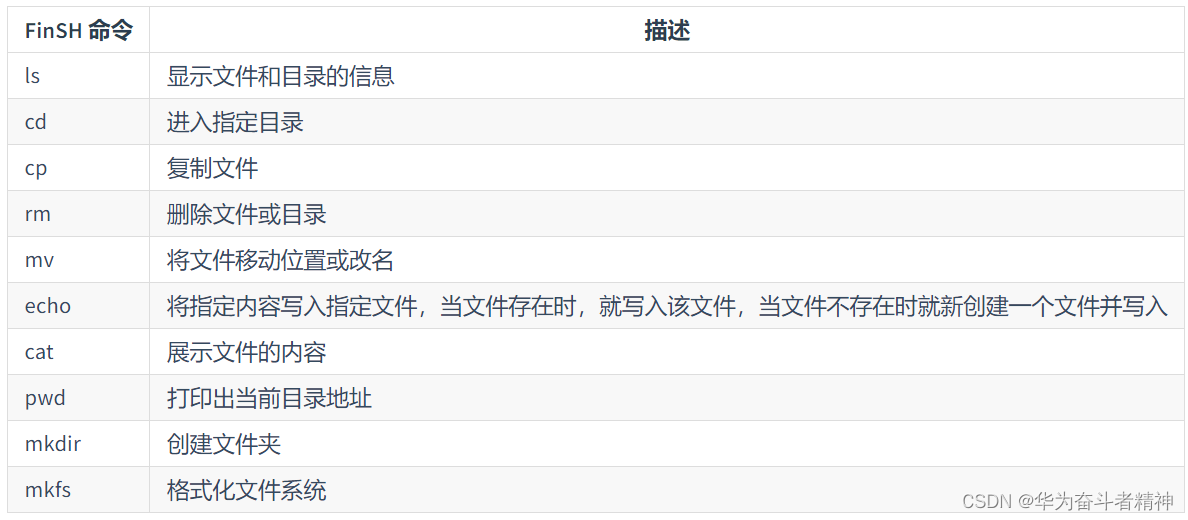 RT-Thread 组件-虚拟文件系统②_rt-thread mkfs-CSDN博客