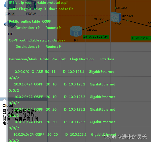 使用华为模拟器eNSP完成ospf配置实验_华为loopback-CSDN博客