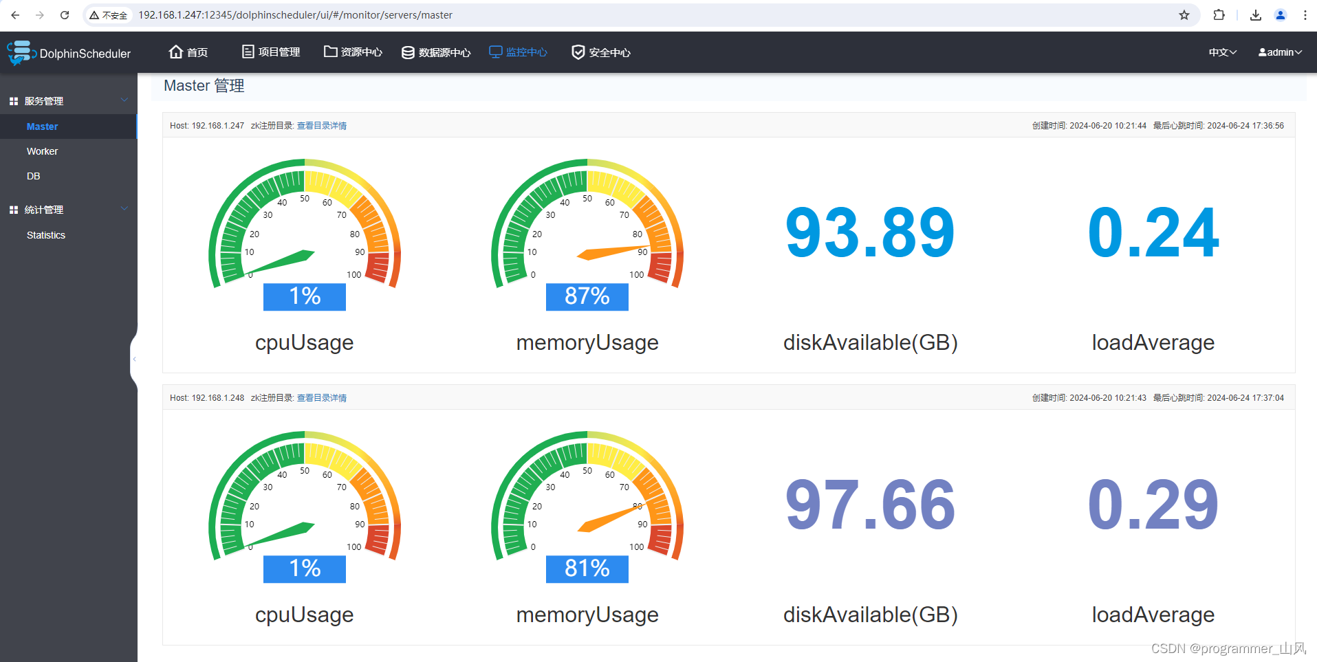 Springboot 整合 DolphinScheduler（一）：初识海豚调度_海豚调度器-CSDN博客