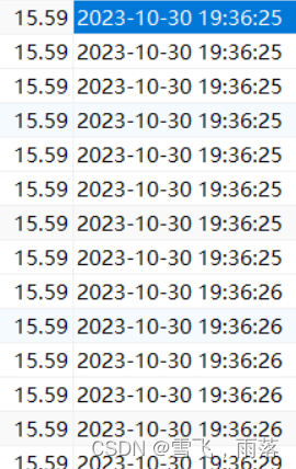 springBoot项目中,定时任务短时间内执行多次异常情况（已解决）_hikaripool-1 - thread starvation or ...
