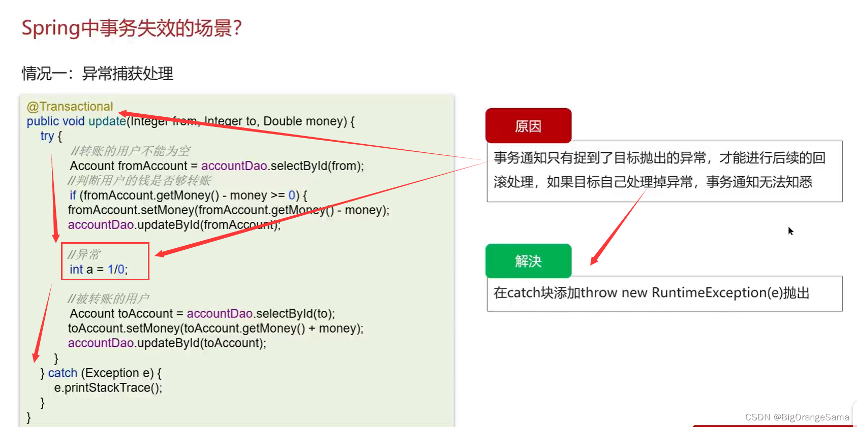 java八股 spring + mybatis_java spring mybatis-CSDN博客