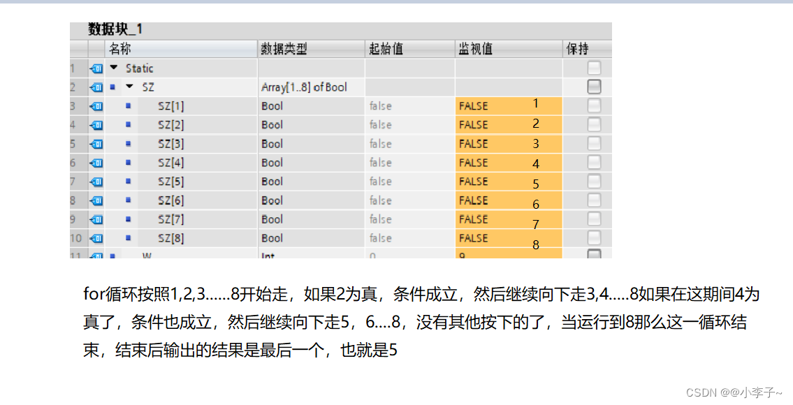 【SCL】算法——简单优先级_scl运算符优先级-CSDN博客
