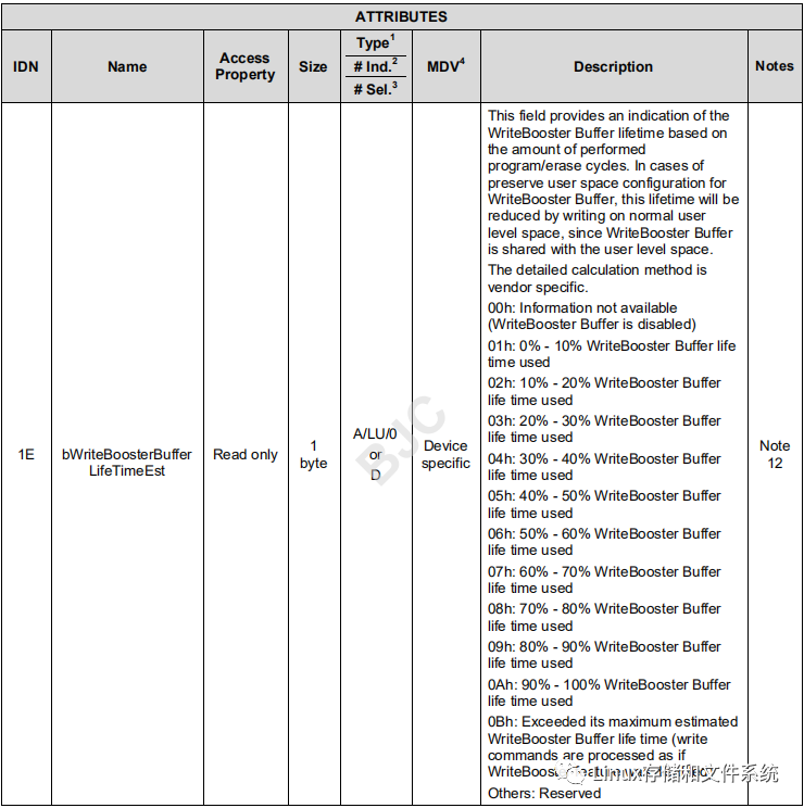 WriteBooster Introduction_write booster-CSDN博客