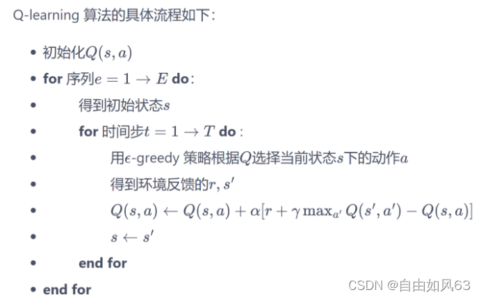 基于Q-learning实现机器人网格避障最短路径_qlearning算法最小路径matlab-CSDN博客