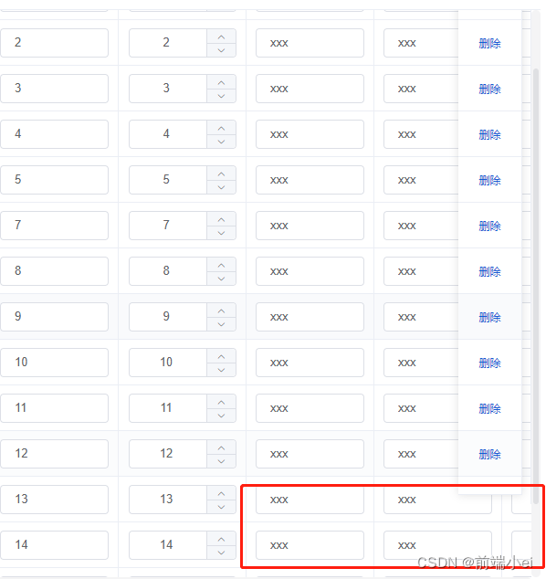 Element Table固定列页面数据过多滚动时显示问题element的table组件在移动端有多列时 Csdn博客