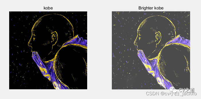 【matlab图像处理】图像的算术运算实践_imadd-CSDN博客