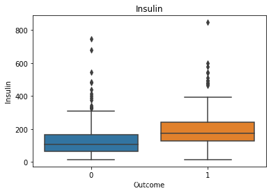 python数据分析之用sklearn预测糖尿病_diabetespedigreefunction-CSDN博客