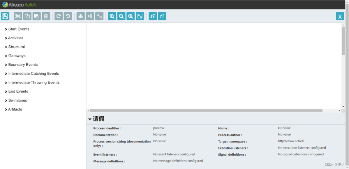 【工作流Activiti】Activiti的使用_activiti使用-CSDN博客