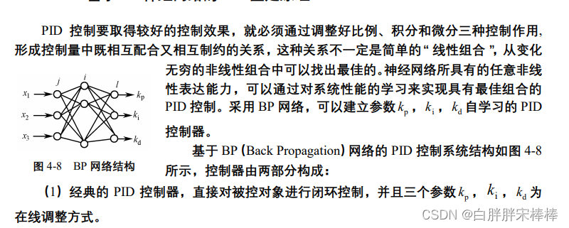 # 附代码-BPPID算法 -python -c -matlab_bppid matlab-CSDN博客