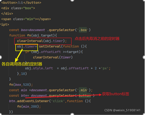 javscript的快速学习_javscraper-CSDN博客