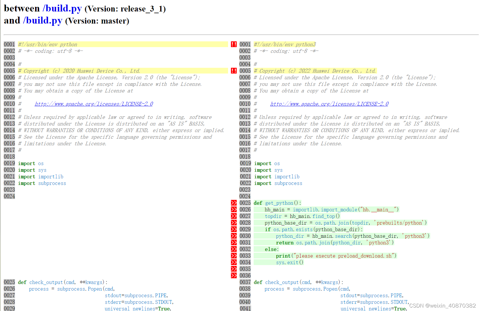 简化OpenHarmony源码访问：在线浏览与高效搜索-CSDN博客