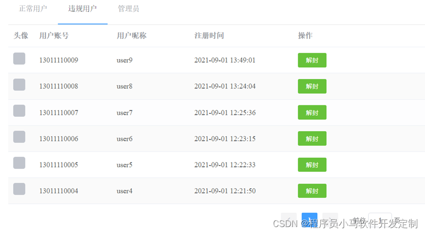 Springbootvue校园二手交易平台 项目全套源码完整文档源码说明毕业论文基于springbootvue的校园二手交易系统的毕设说明书 Csdn博客