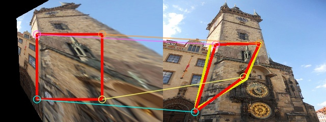 Unsupervised Deep Homography - Pytorch实现-CSDN博客