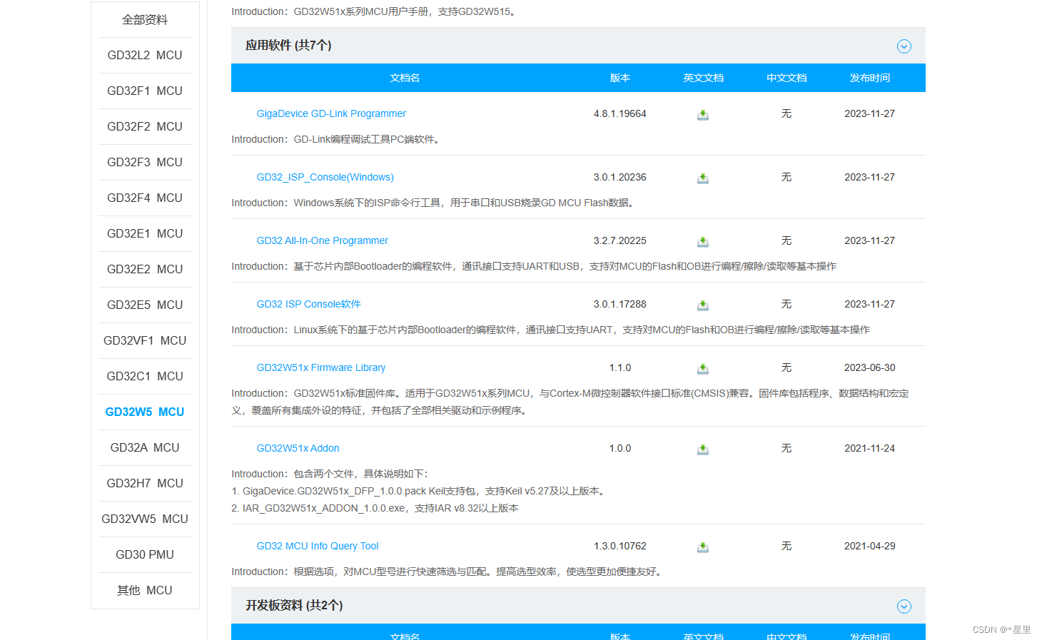 Gd32w515 使用jlink 下载调试提示“cannot Load Flash Programming Algorithm” 及芯片pack Jlink配置操作步骤 Csdn博客 0231