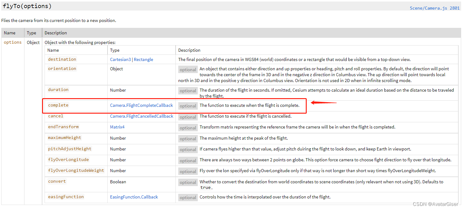 《Cesium 进阶知识点》- 获取当前场景的级别_cesuim 地图级别 小数-CSDN博客
