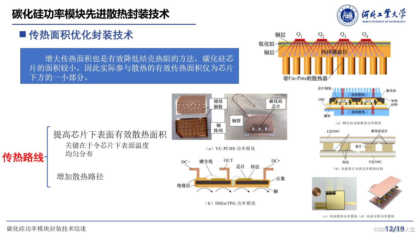 SiC MOSFET功率模块封装技术_sic 功率模块封装-CSDN博客