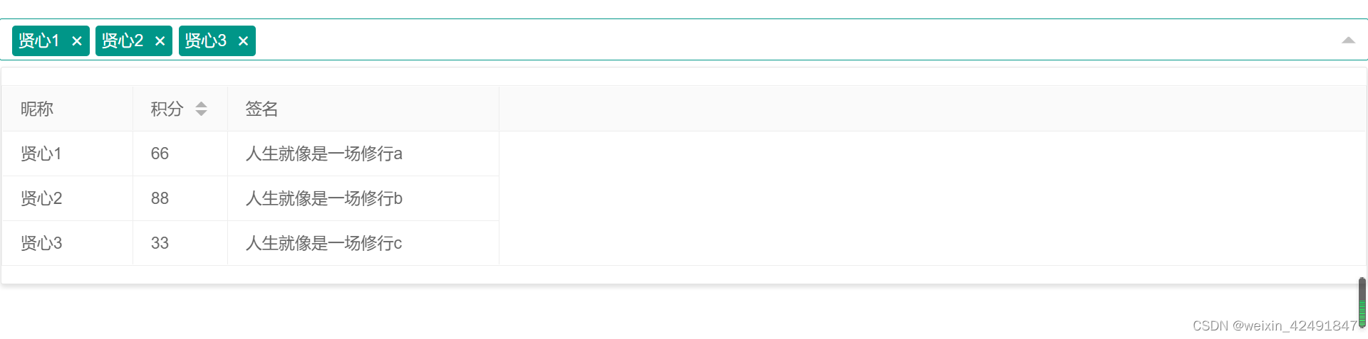 xm-select自定义下拉框_xmselect官网-CSDN博客