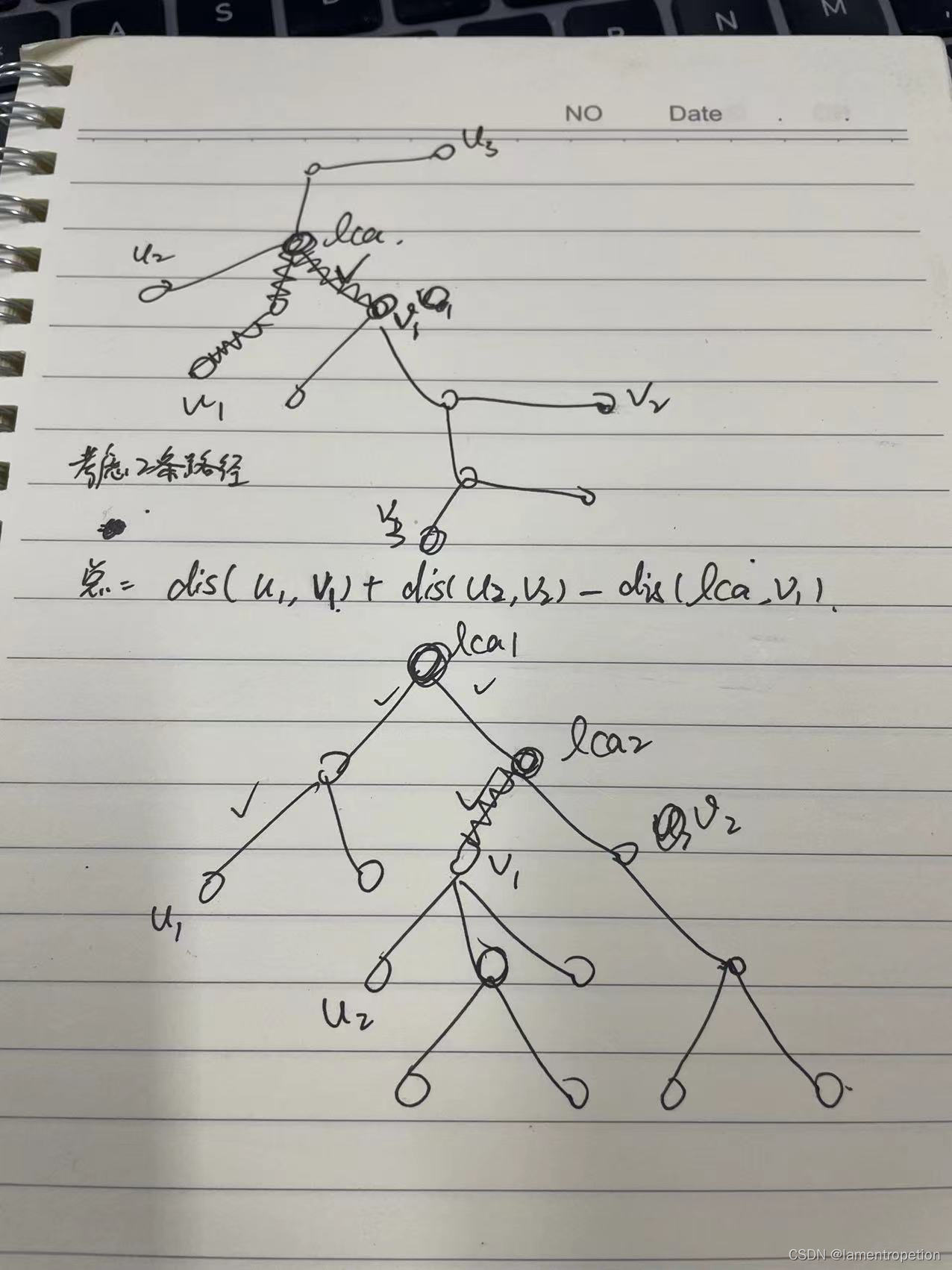 【容斥+状压+树上异或】ABC152 F - Tree and Constraints-CSDN博客