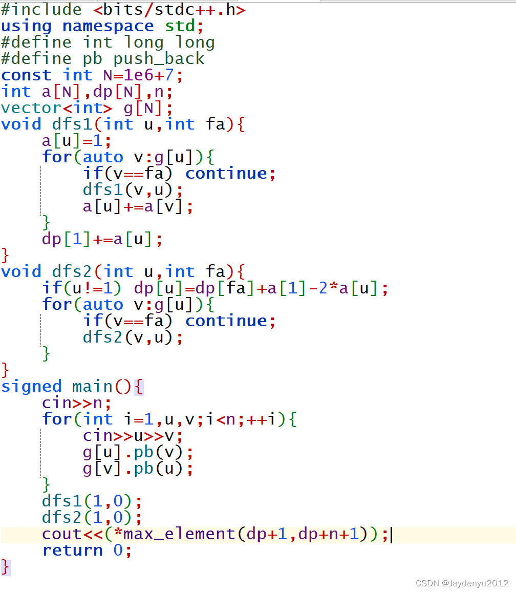 Tree Painting-CSDN博客