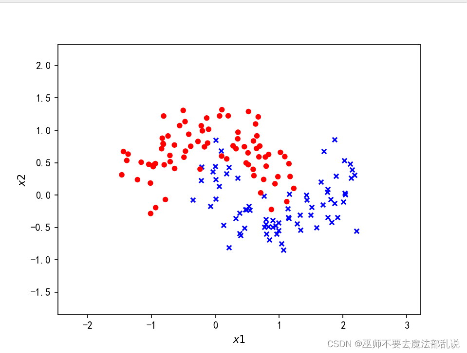 Python机器学习 Tensorflow Keras 实现cnn(人脸识别)tensorflowkeras 函数式cnn实现 Csdn博客