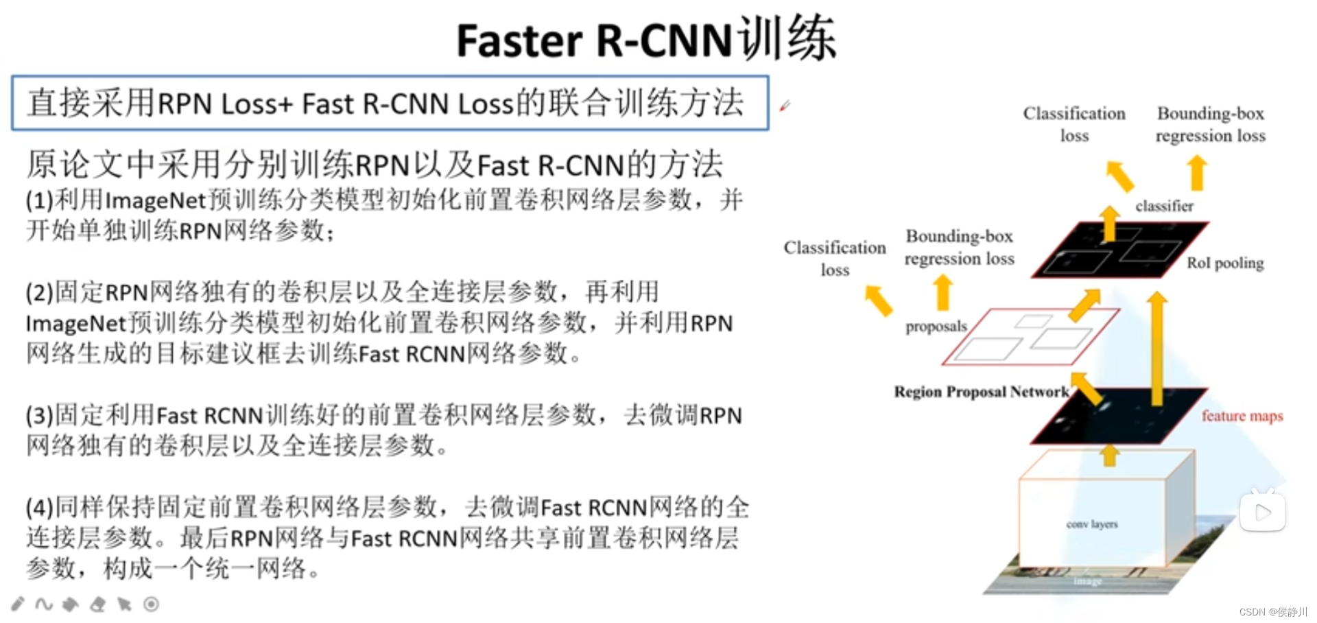 目标检测 | R-CNN、Fast R-CNN与Faster R-CNN理论讲解-CSDN博客