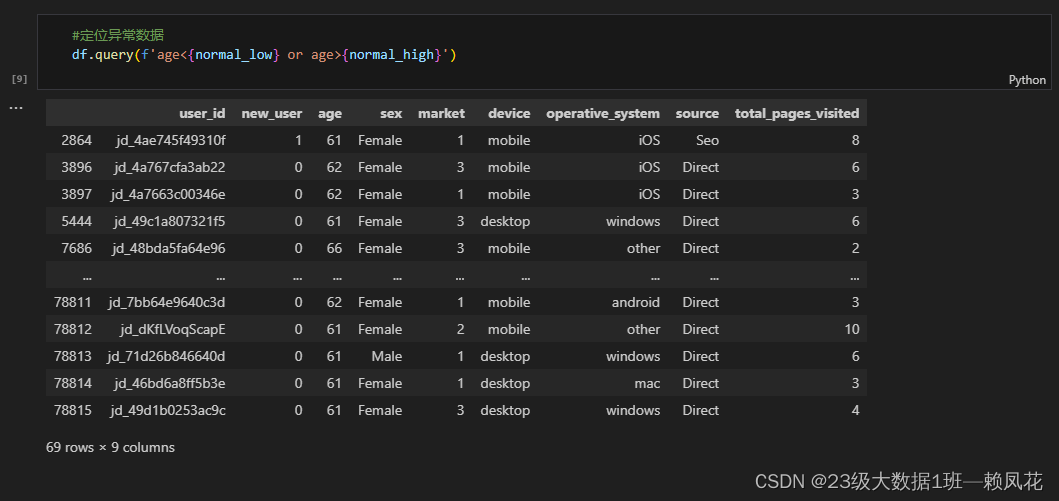Python数据分析：数据清洗实操实操案例：电商用户数据清洗操作一电子商务数据清洗 加工用户信息数据统计出年龄、性别、地域等分布情况用 Csdn博客