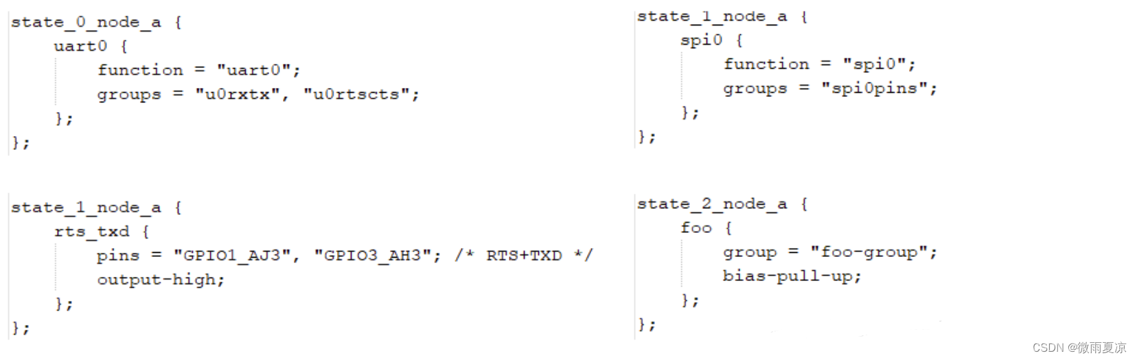 Linux驱动学习-----使用pinctrl和GPIO子系统_确认使用的 uart 引脚的 iomux 已经显式配置或默认配置为 uart 功能。-CSDN博客