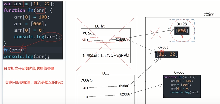 前端学习笔记202305学习笔记第三十三天-js-执行上下文-CSDN博客