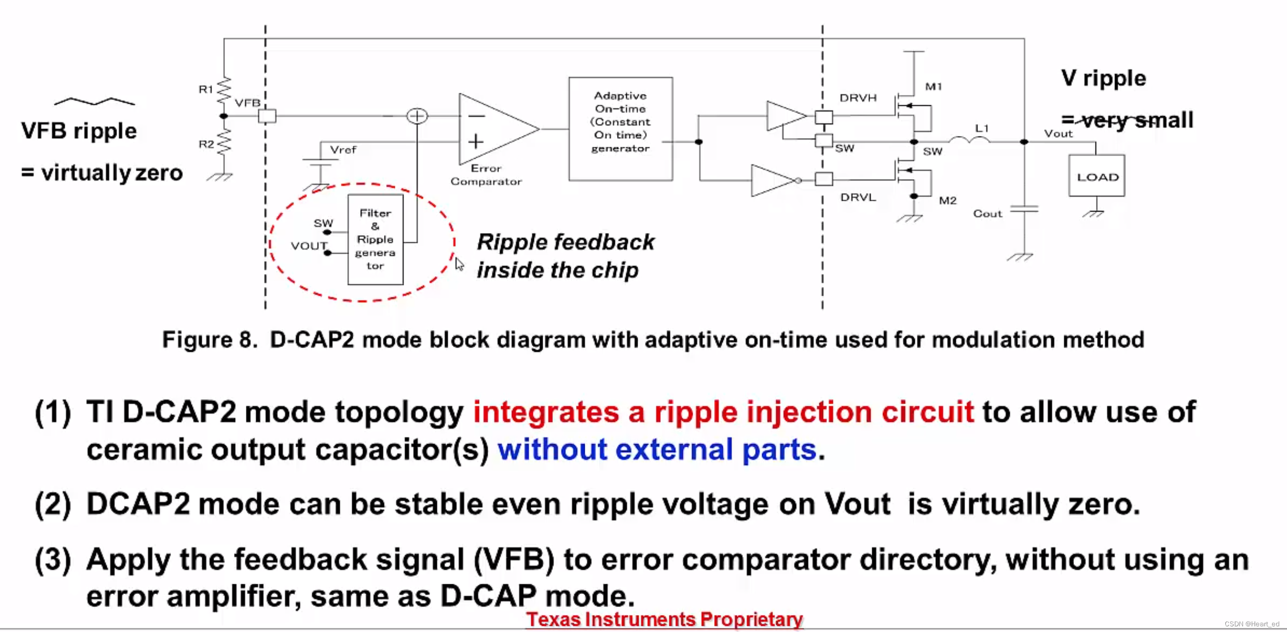【TI】如何选择和设计DCDC电路（三）_dcdc d-cap-CSDN博客